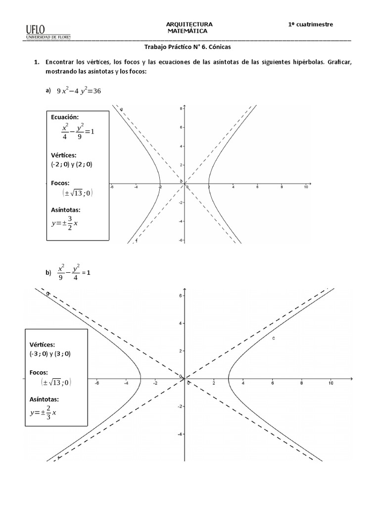 Respuestas - TP Cónicas | PDF