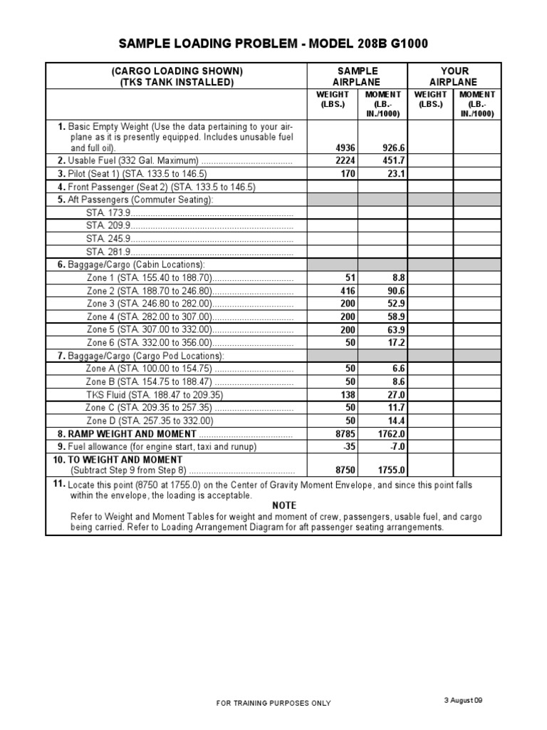 Weight and Balance | PDF | Aerospace Engineering | Manufactured Goods