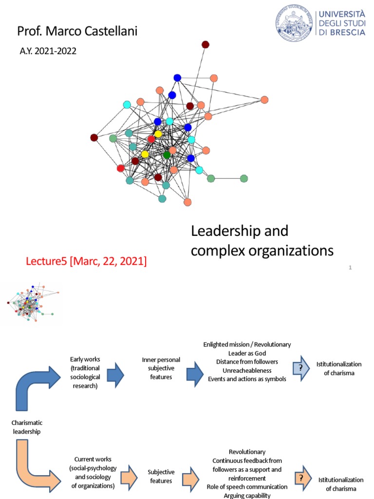 Lcos Lecture5 22 03 2022 Pdf Chaos Theory System