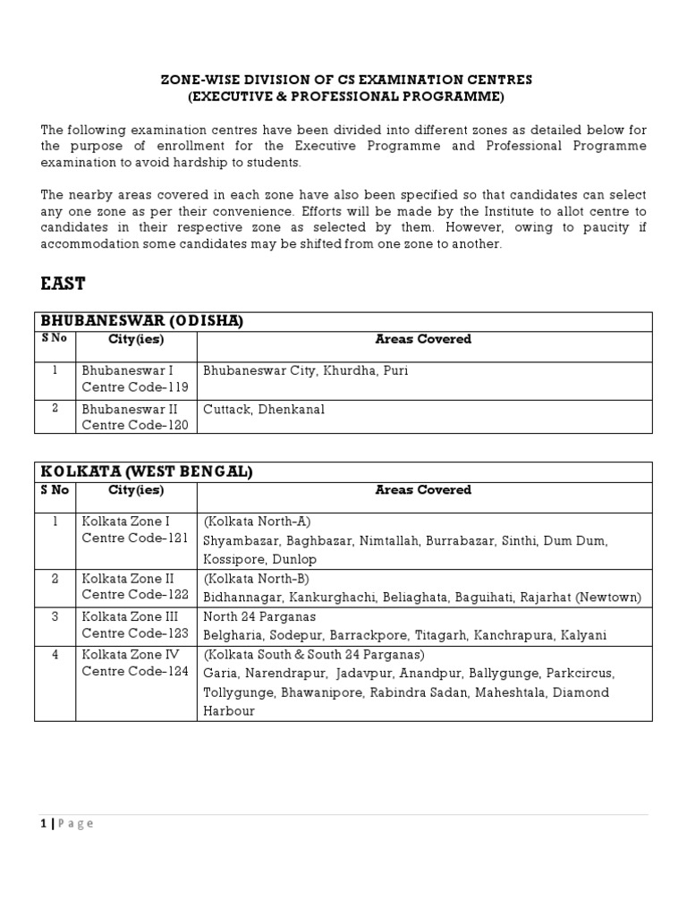CS Exam Centres by Zone and Area | PDF | Mumbai