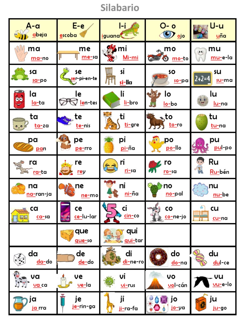 SILABARIO PRIMER GRADO IMAGENES ACTUALES | PDF
