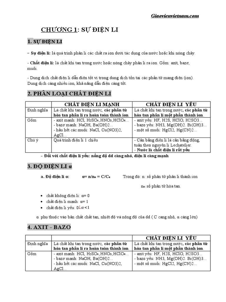 Ly Thuyet Chuong Su Dien Li | PDF