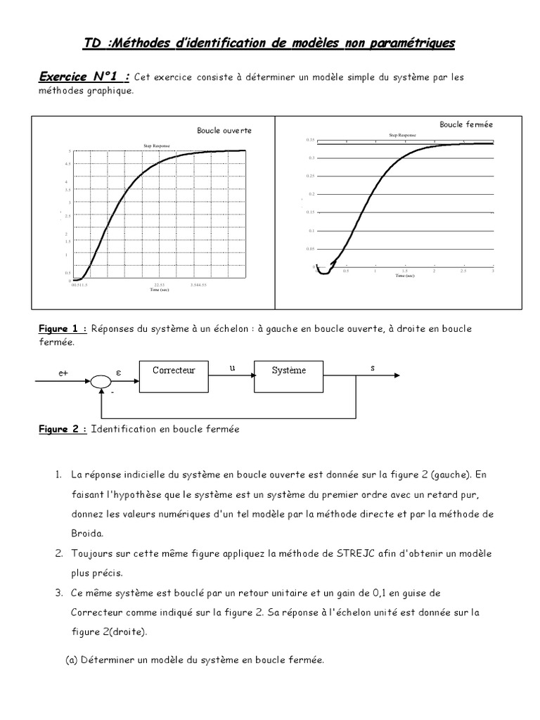 TD Correction Modélisation Et Indentification Des Sys | PDF | Mécanique