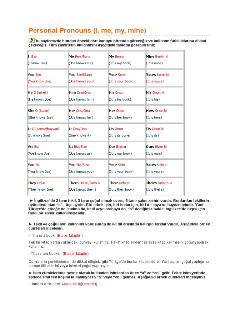 8-Personal Pronouns (I, Me, My, Mine) | PDF
