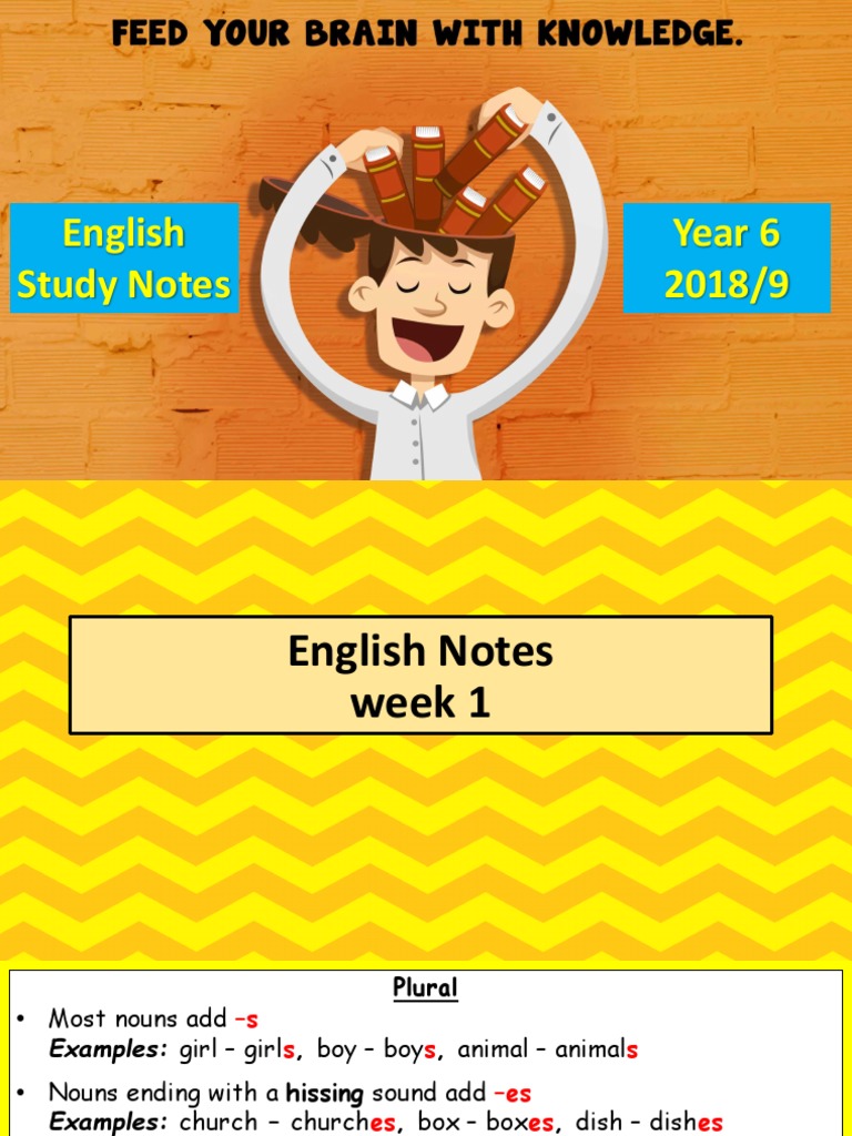 English Notes | PDF | Adjective | Adverb