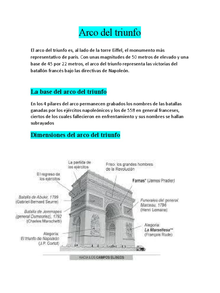 Arco Del Triunfo | PDF