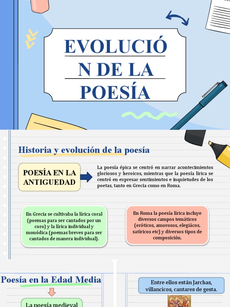 Evolucion de La Poesia | PDF | Poesía | Poesía lírica