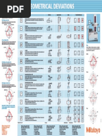 JIS B 0021 - Goemetrical Product Specification GPS Geometrical Tolerancing Tolerancing of Form ...