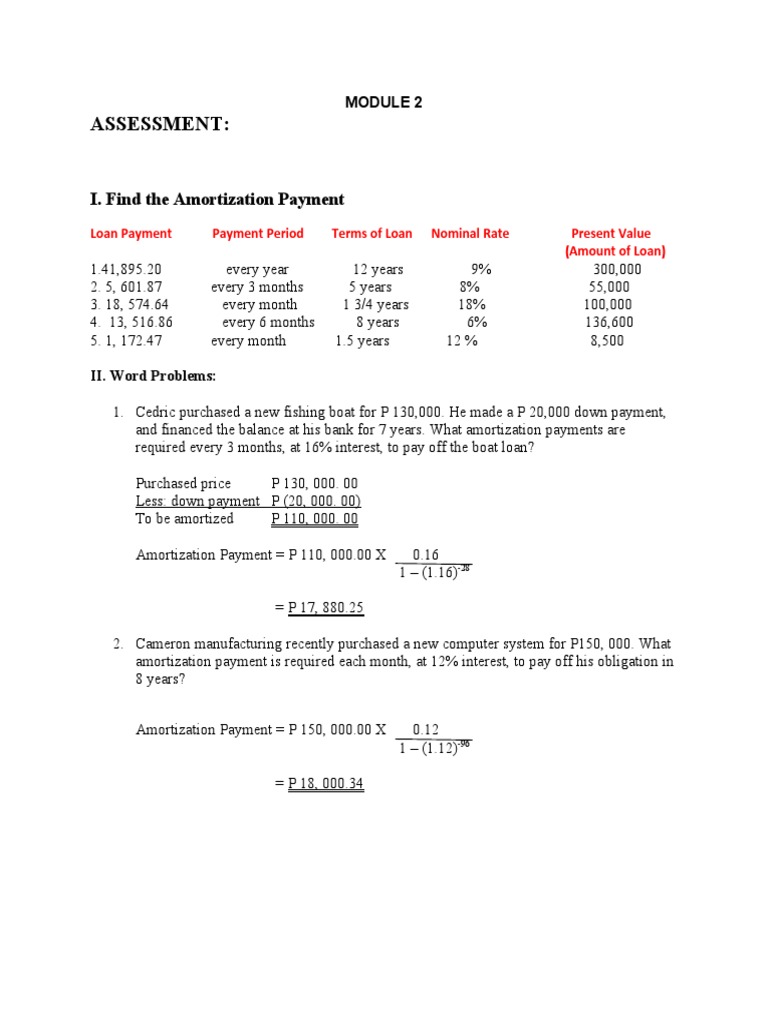 Amortization Assessment | PDF | Business | Finance & Money Management