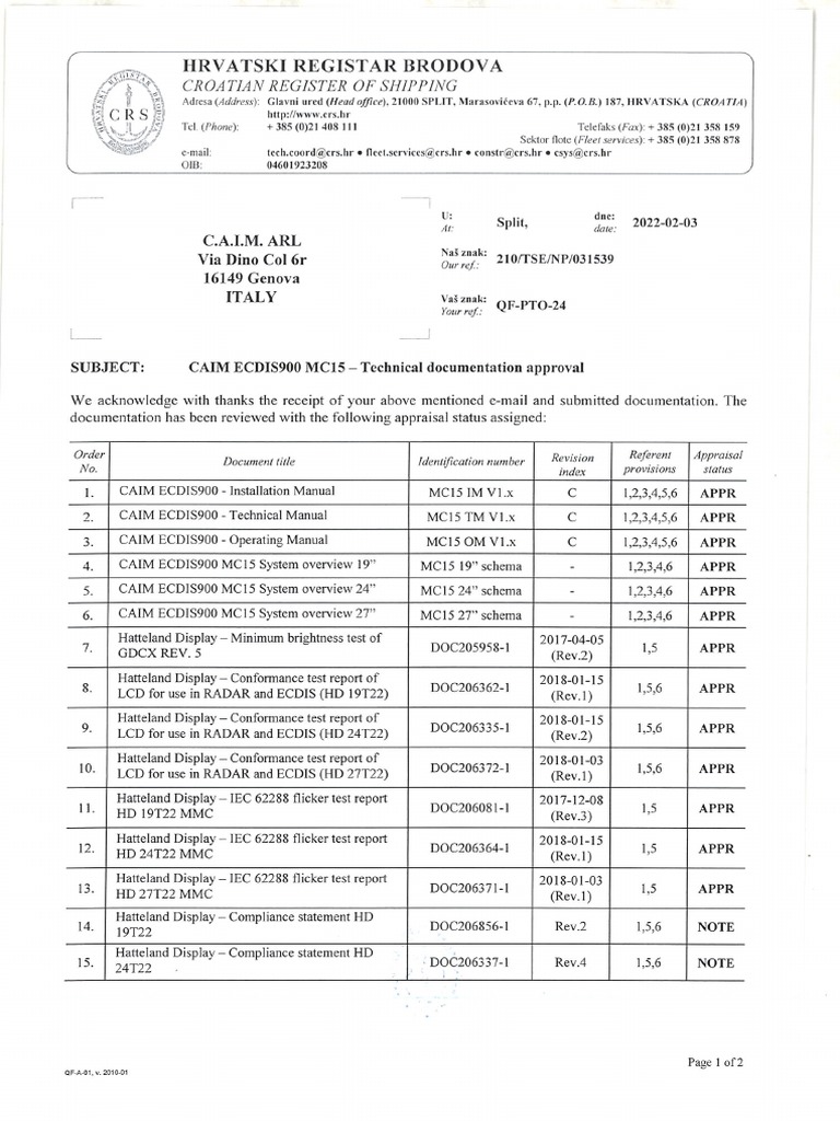 CAIM ECDIS900 Approval Letter | PDF