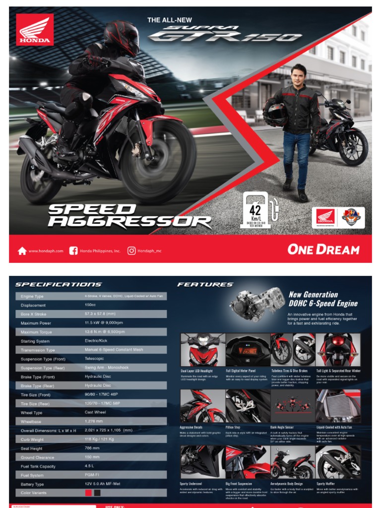 Honda Supra | PDF