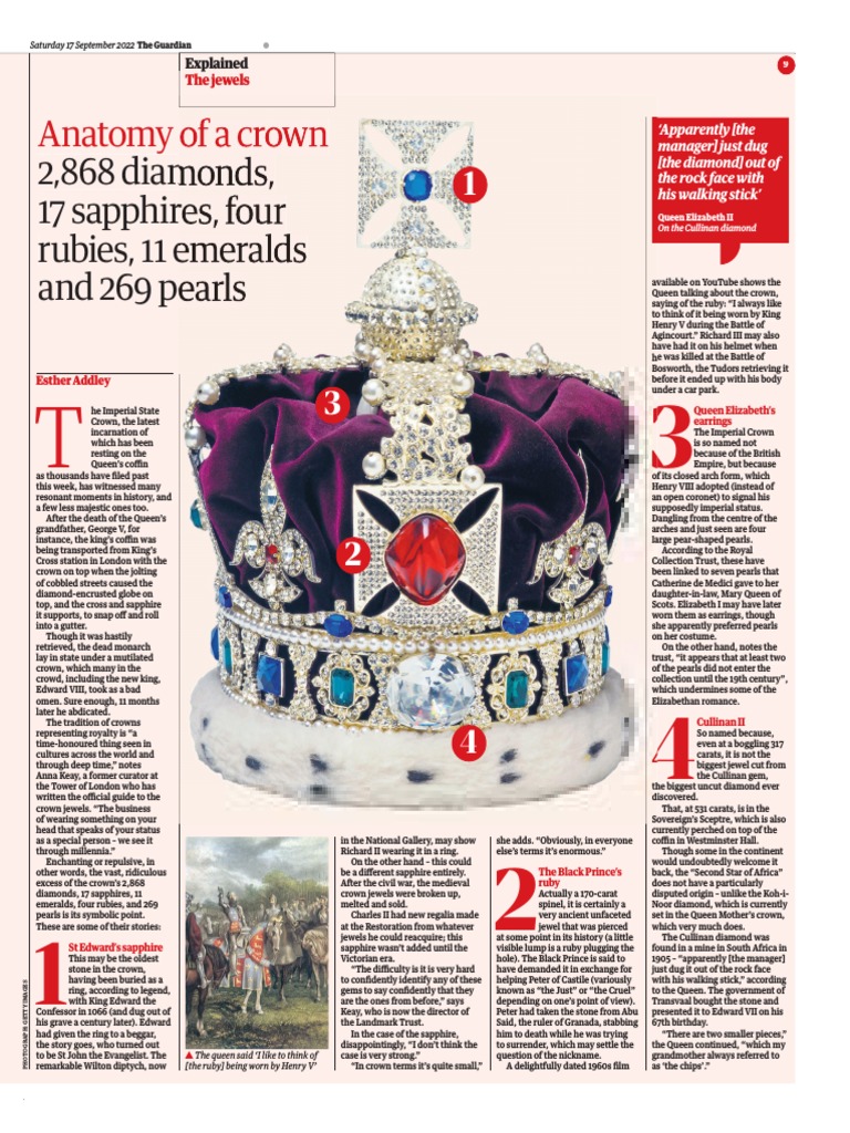 Anatomy of A Crown | PDF | Jewellery
