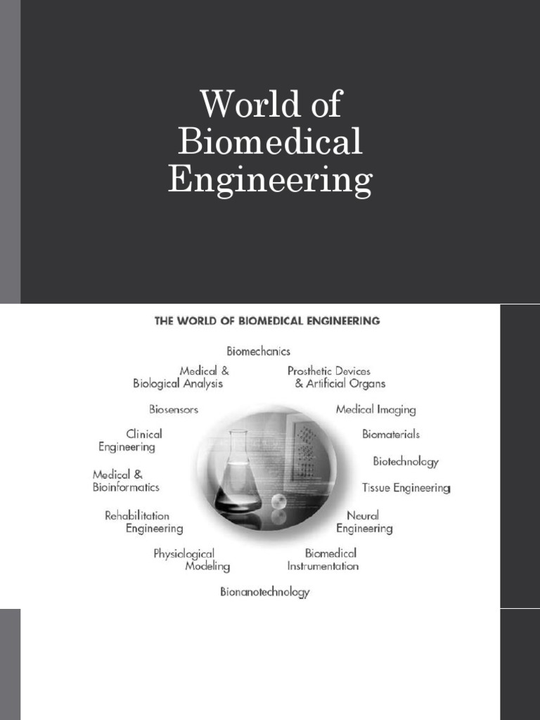 World of Biomedical Engineering | PDF | Biomechanics | Biotechnology