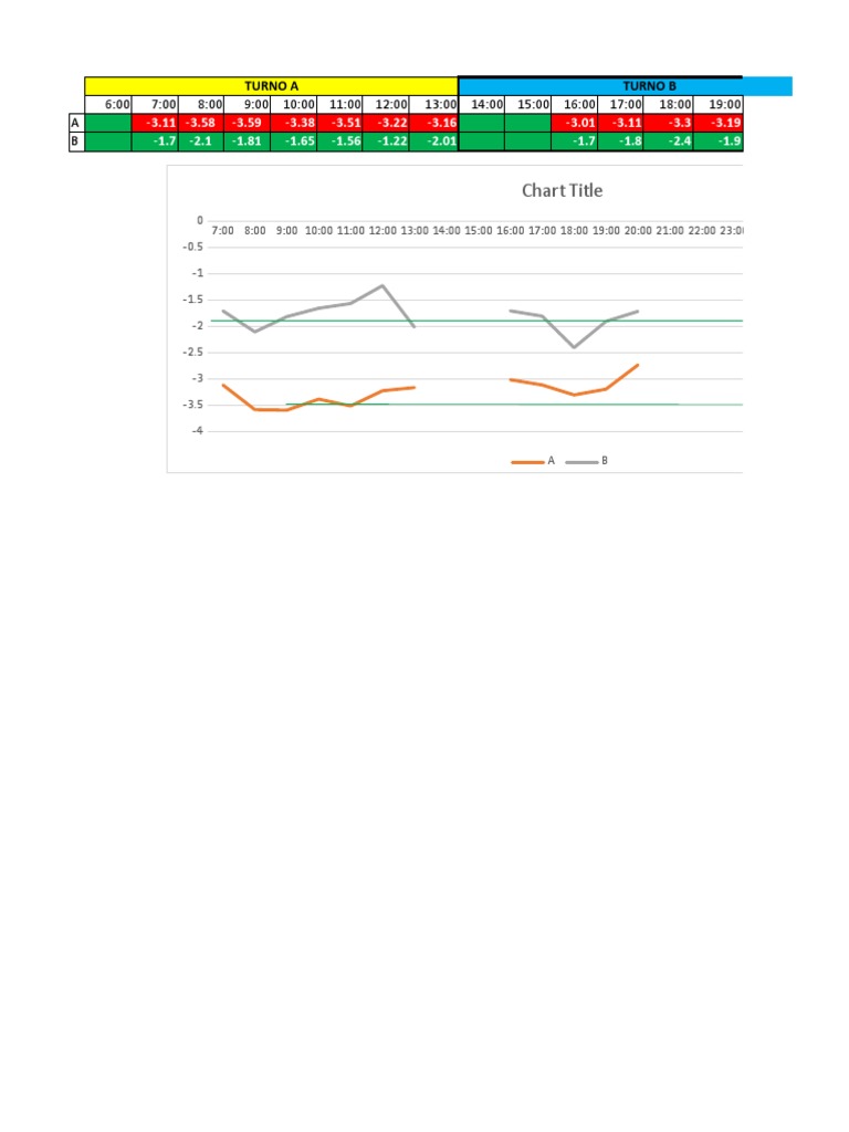Coordenadas Color Resina | PDF