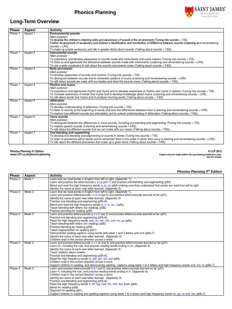 Phonics Planning 3 Edition | PDF | Phonics | Spelling