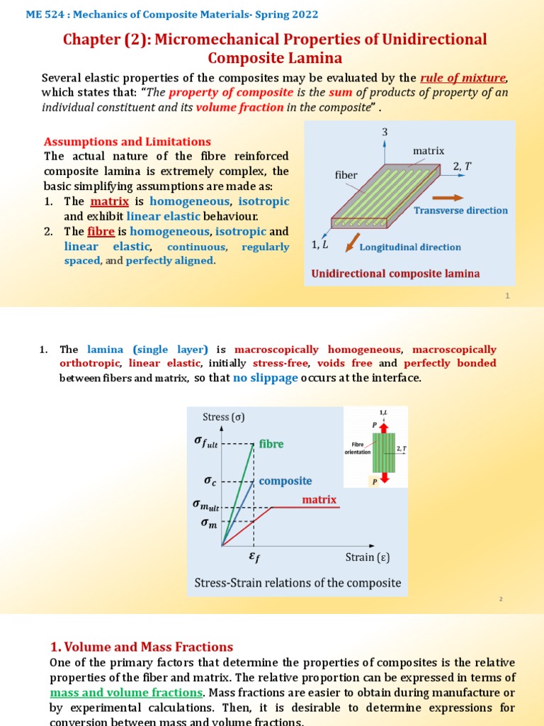 ME524 - Chapter 2 - Calculation of Elastic Properties of Composite - Spring 2022 | PDF ...