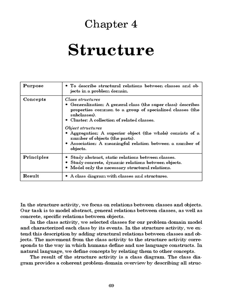 A 5 Ooad Chapter 4 Pdf Class Computer Programming Object Computer Science
