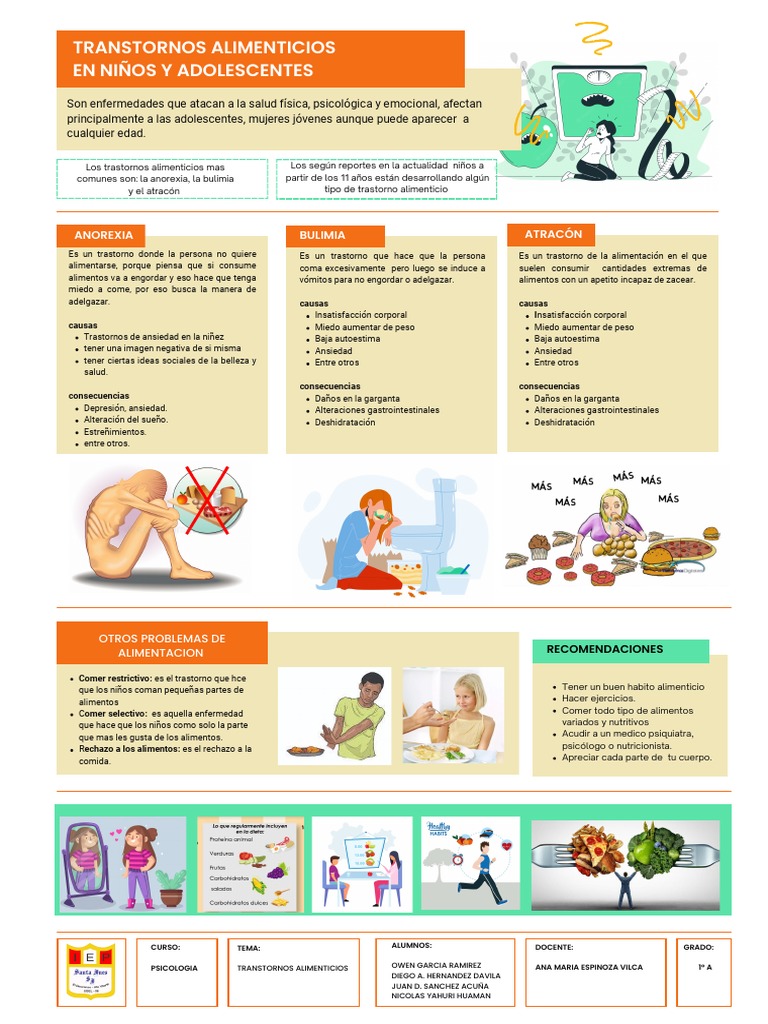 Transtorno de Alimentacion | PDF | Desorden alimenticio | Bulimia nerviosa