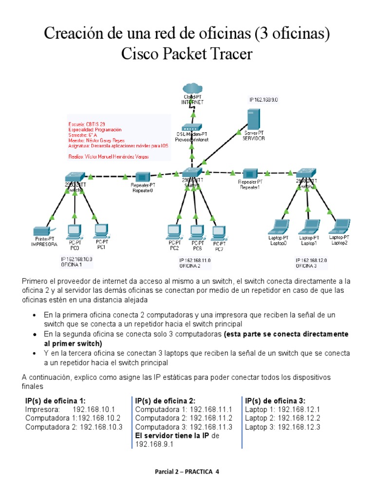 Creación de Una Red de Oficinas (3 Oficinas) Cisco Packet Tracer | PDF | Protocolos de internet ...
