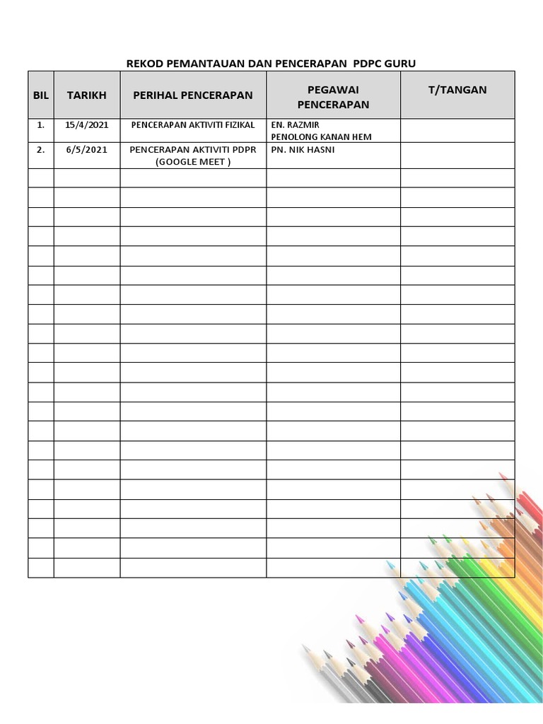 Rekod Pemantauan Dan Pencerapan Guru & PPM Pra | PDF