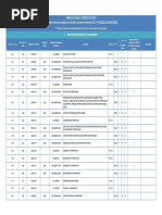 Tabela de Correlação EFD-Reinf 2024 | PDF