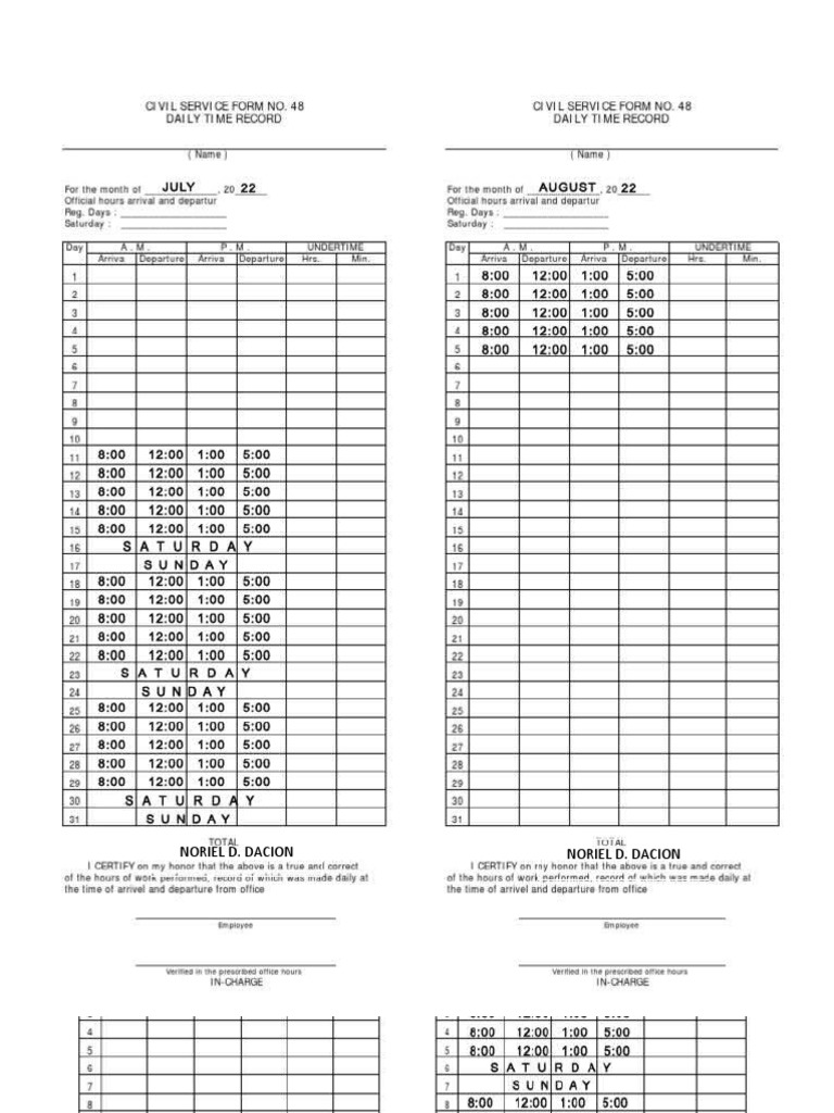Accomplishment Report and DTR | PDF