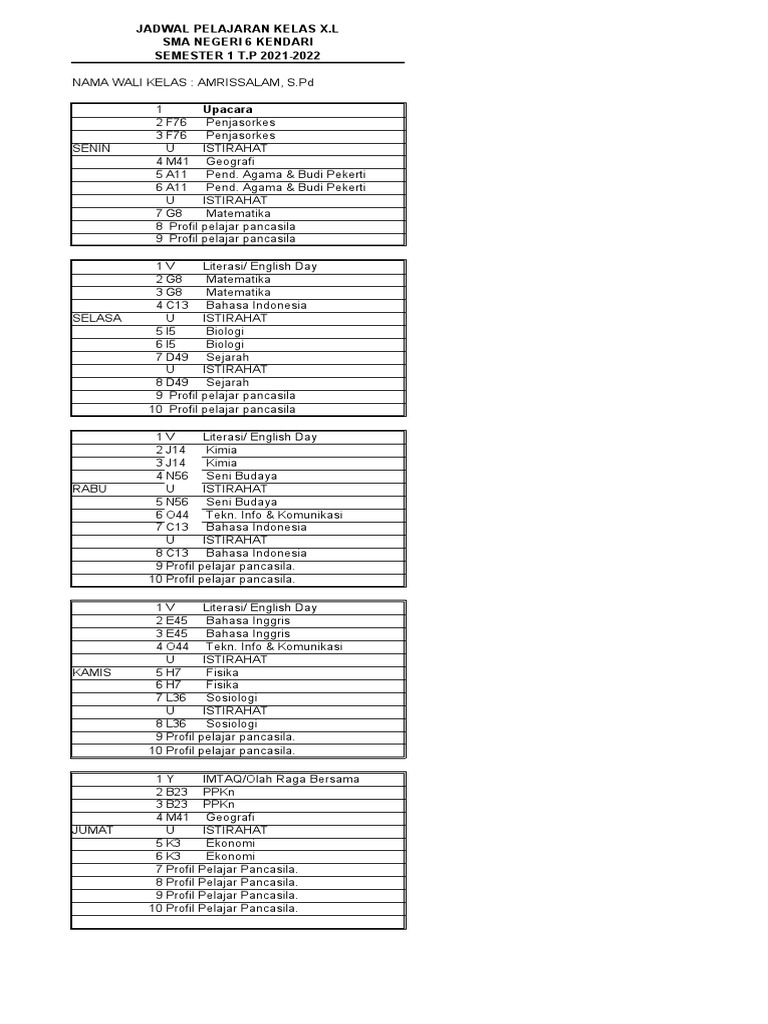 Jadwal Tatap Muka Kurikulum Merdeka Belajar Revisi 2) | PDF