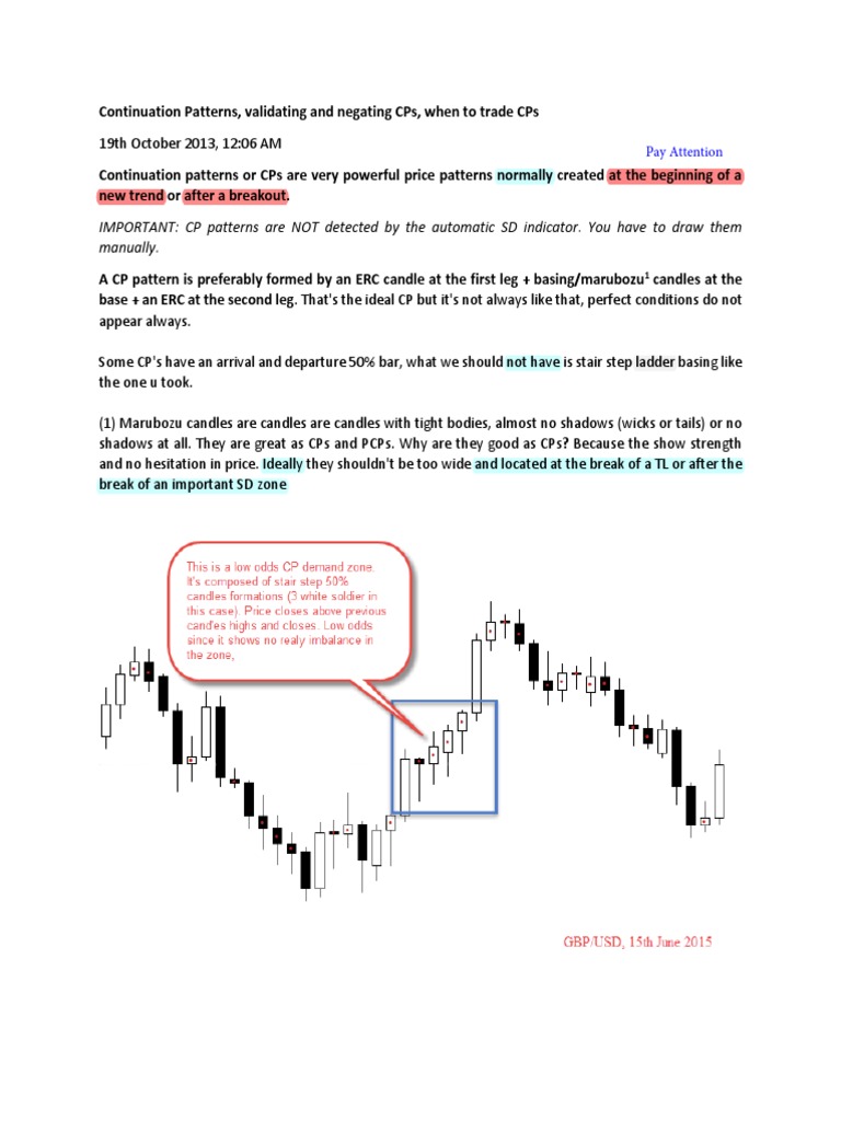 Validating CPs, when to trade or avoid CP patterns | PDF | Market Trend