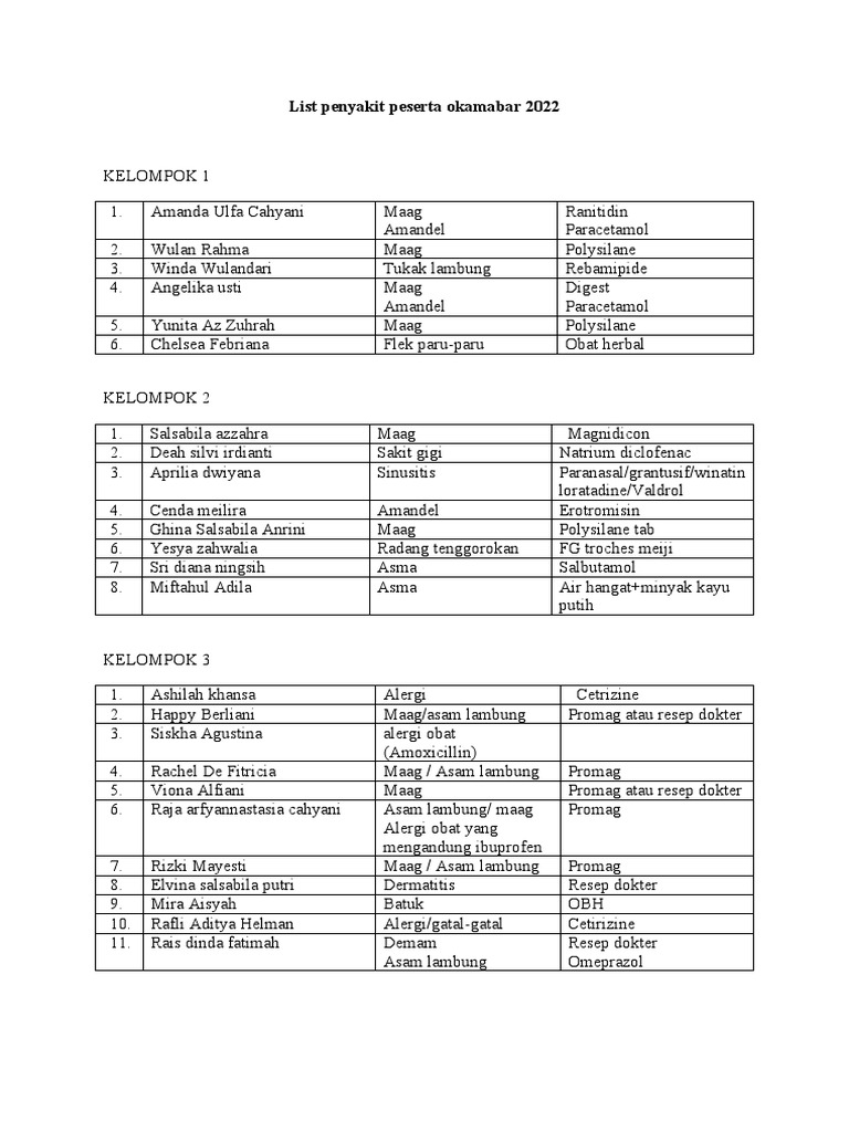 List Penyakit Peserta | PDF