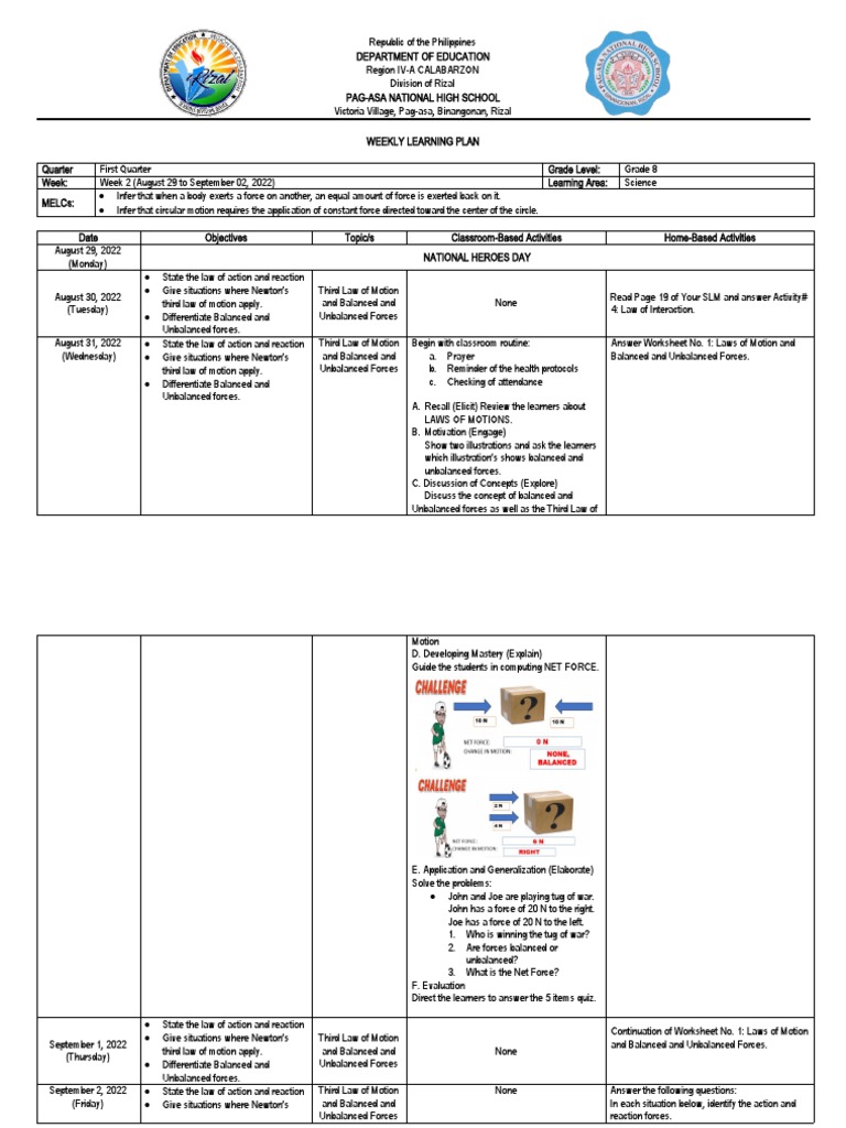 Balanced and Unbalanced Forces | PDF | Force | Newton's Laws Of Motion