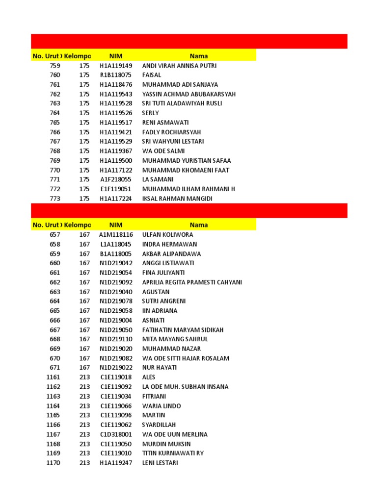 List of Students Grouped by Identification Number | PDF