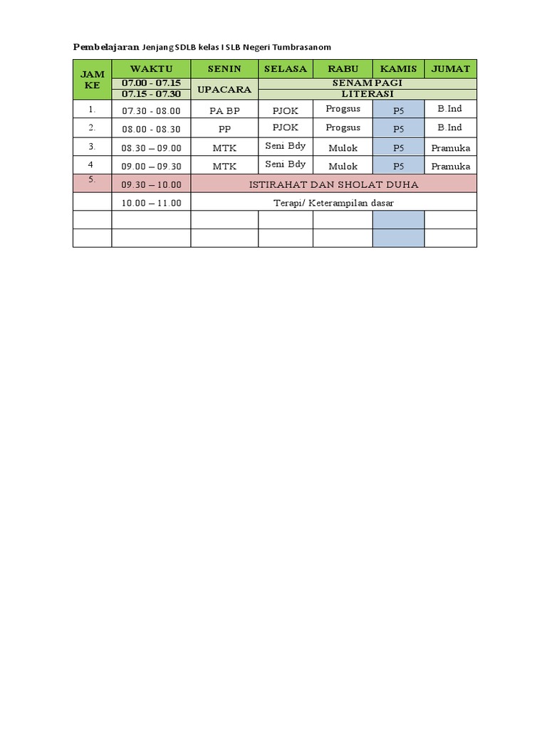 Jadwal Pembelajaran SLBN Tumbrasanom + JADWAL TERAPI | PDF