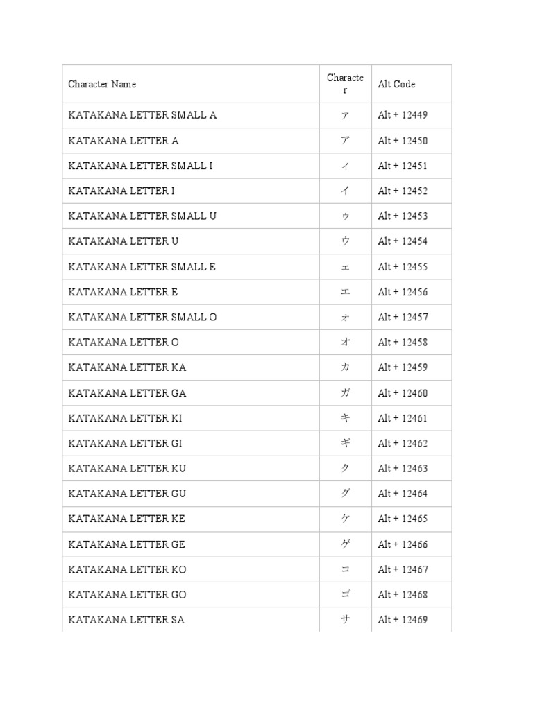 keyboard-shortcut-pdf