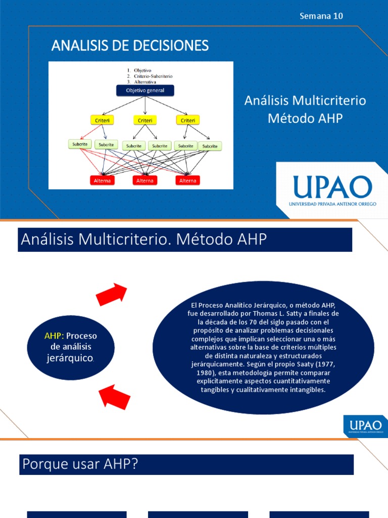 Semana 10 T AHP | PDF | Matriz (Matemáticas) | Toma de decisiones