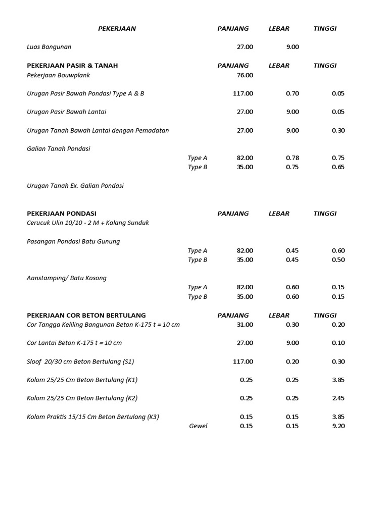 Rab Klinik N Cafe | PDF