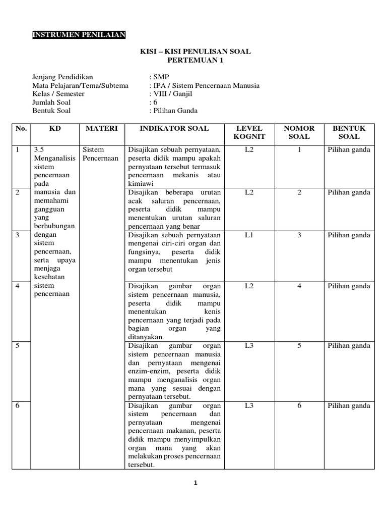 KISI-KISI, INSTRUMEN, RUBRIK PENILAIAN Sistem Pencernaan | PDF