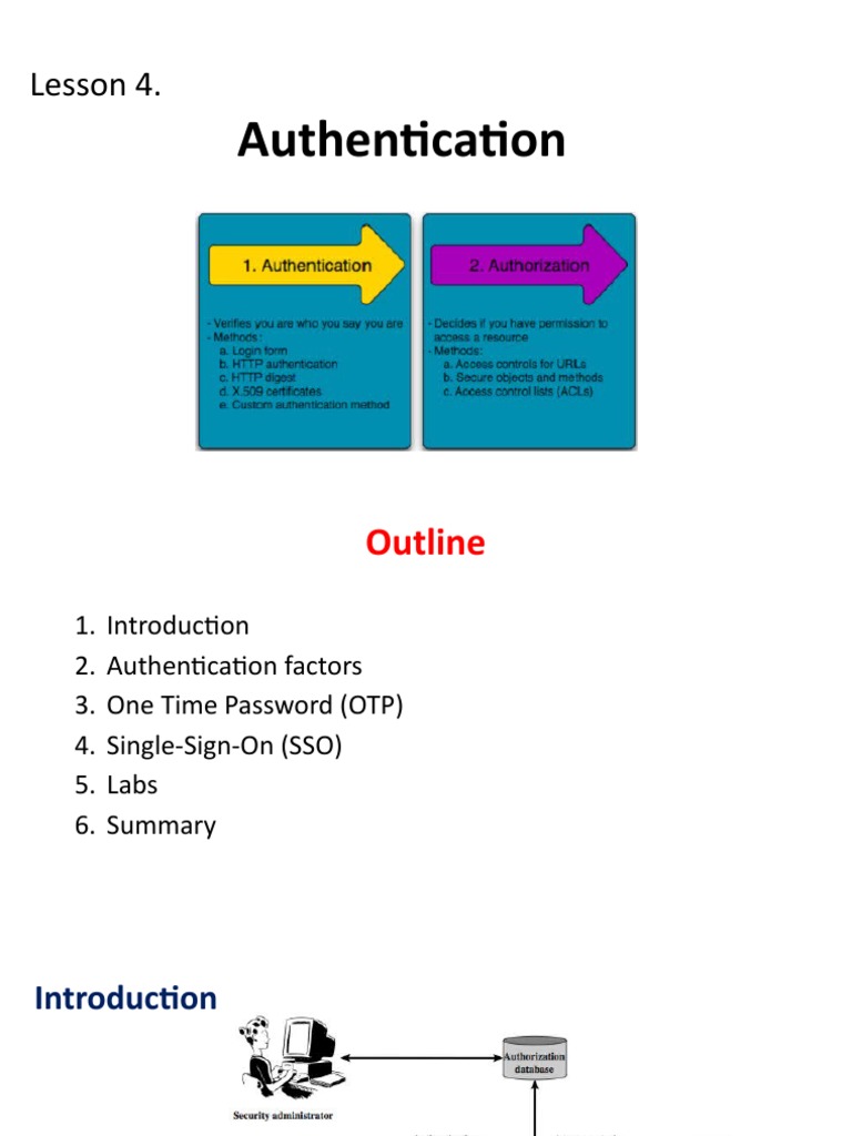 Bài 4 - Authentication | PDF | Password | Authentication