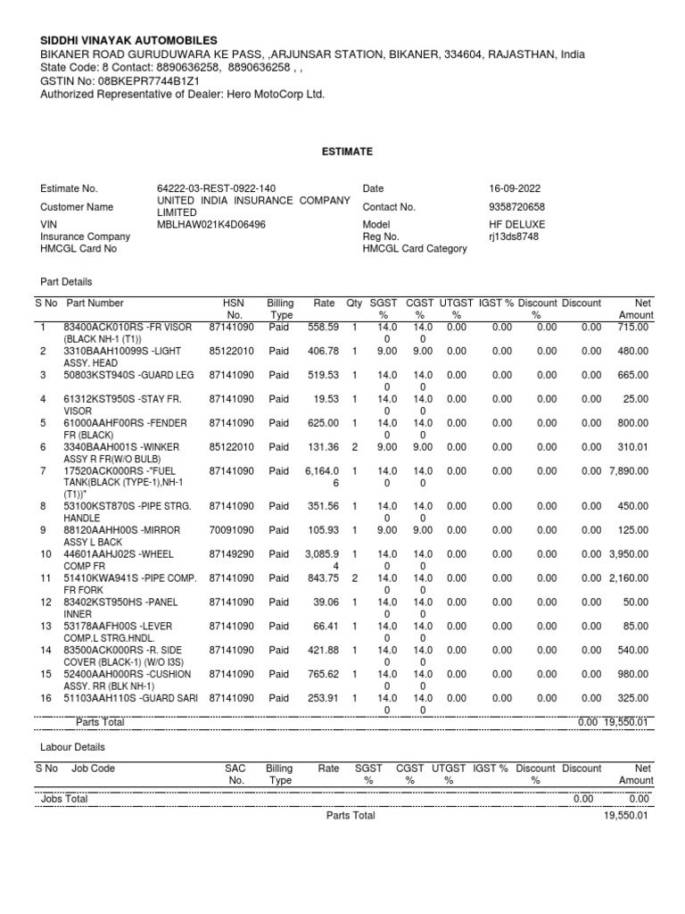 Siddhi Vinayak Automobiles: Estimate | PDF | Economies