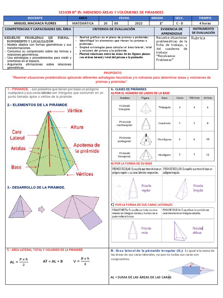 Área y Volumen de Pirámides en Secundaria | PDF | Geometría | Geometría ...