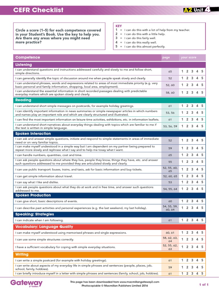 A2 UNIT 4 CEFR Checklist | PDF | Information | Linguistics