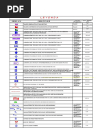 Equivalencia DN y Pulgadas | PDF