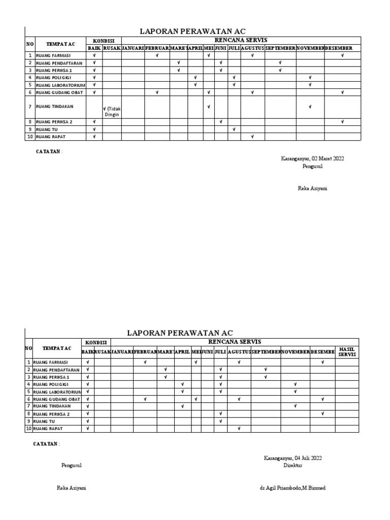 Laporan Perawatan Ac | PDF