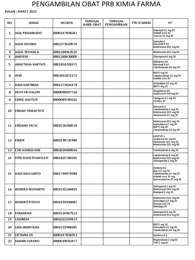 Laporan Prb 2022 Pdf Drugs Hypertension