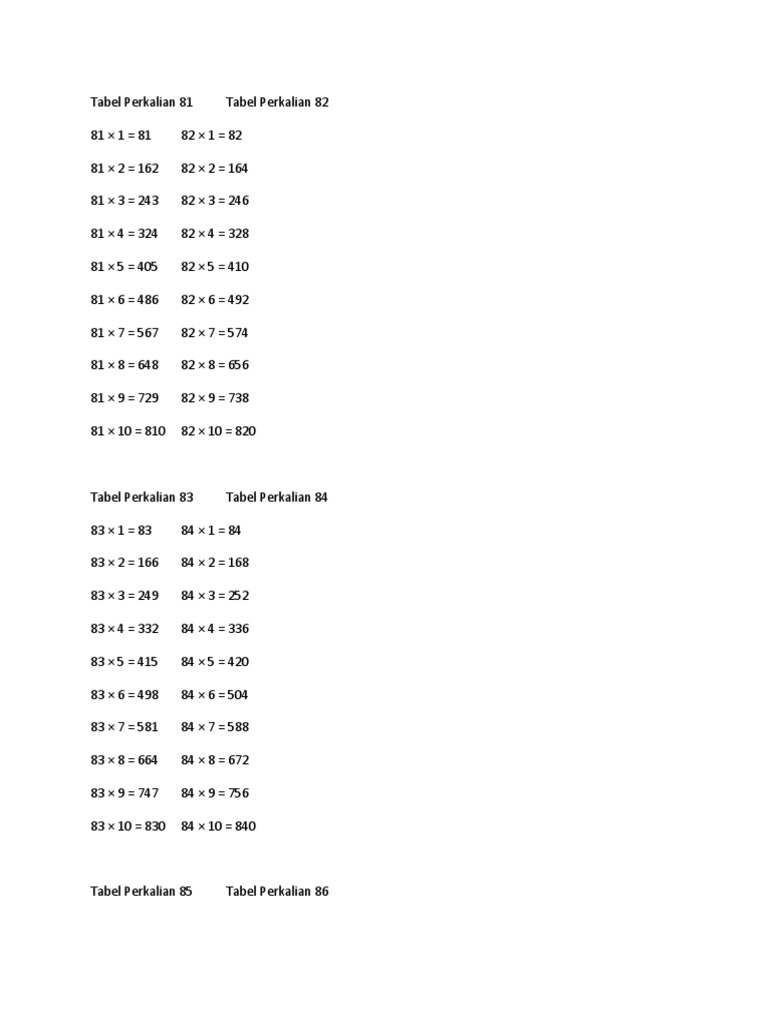 Tabel Perkalian 81-90 | PDF