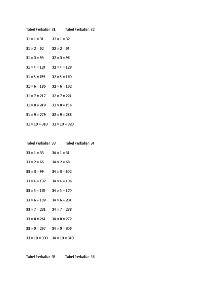 Tabel Perkalian 31-40 Lengkap | PDF
