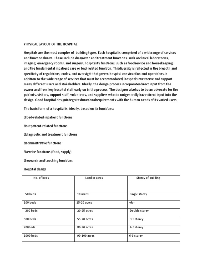 Hospital Physical Layout Overview | PDF | Hospital | Clinic