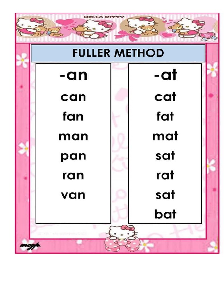 Fuller Method Reading Material Pdf 