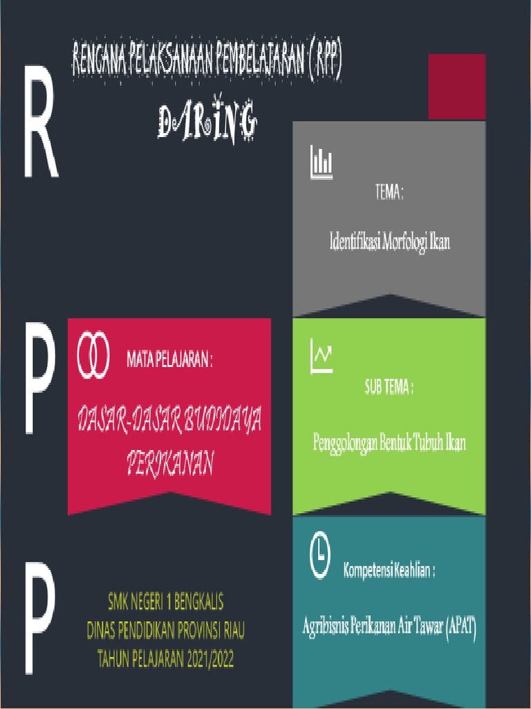 RPP Budidaya Perikanan SMK N 1 Bengkalis | PDF