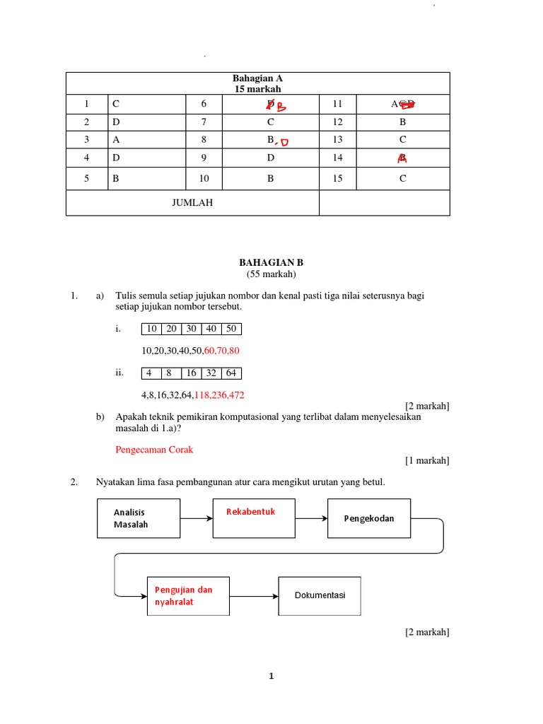 Skema PPT Ask T3 2022 | PDF