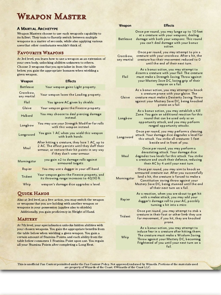 Fighter - Weapon Master - GM Binder | PDF